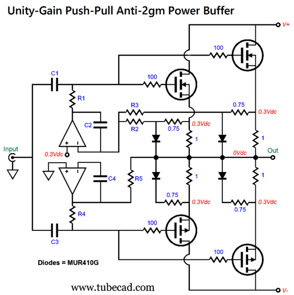 DC Servos as Linkwitz-Riley Filters